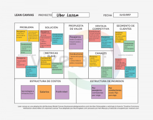 Descarga el Value Proposition Canvas en español - Vixerant